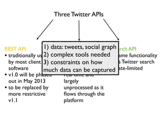 Collecting Twitter Data | PPT
