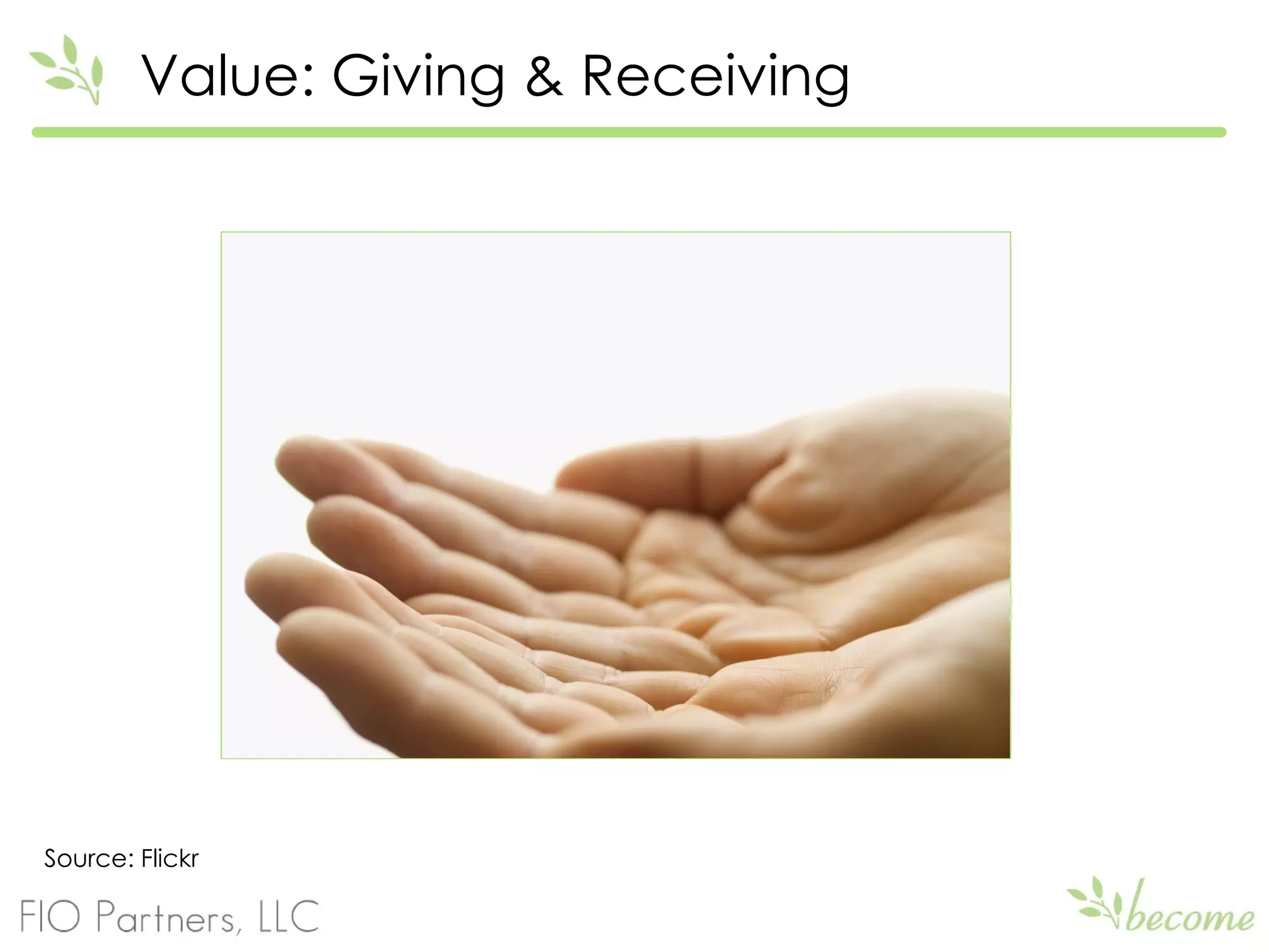 Introduction to Twitter | PPT