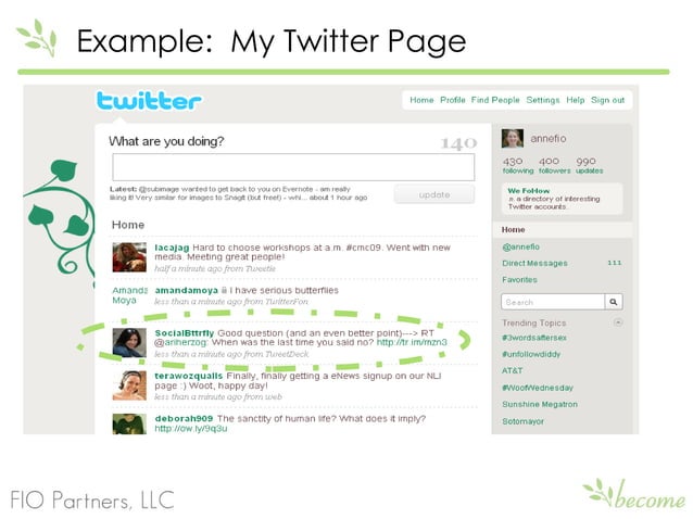 Introduction to Twitter | PPT