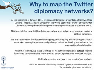 Twitter Diplomacy Tree Branding | PDF