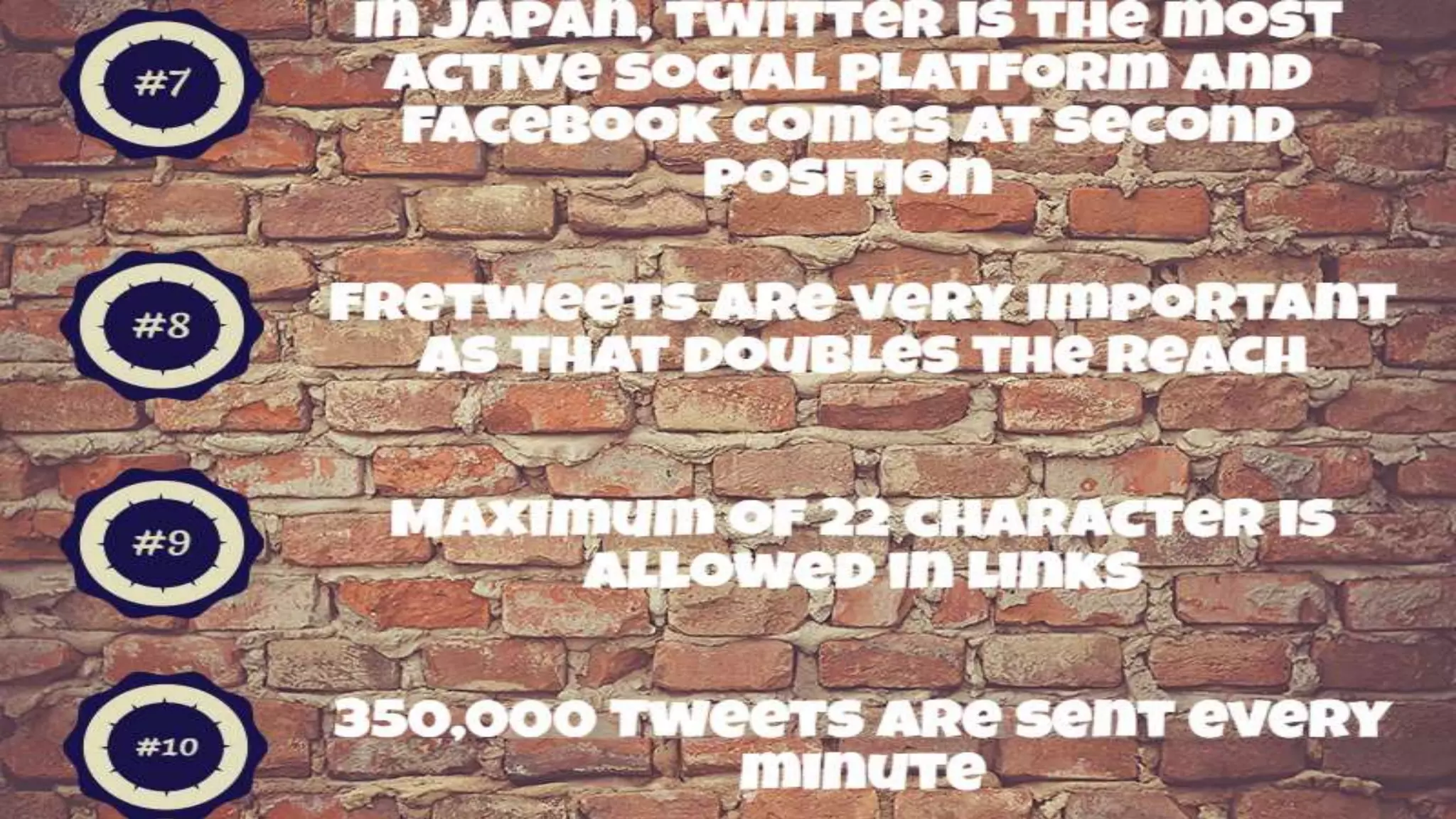 Twitter facts | PPTX