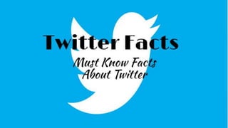 Twitter facts | PPT
