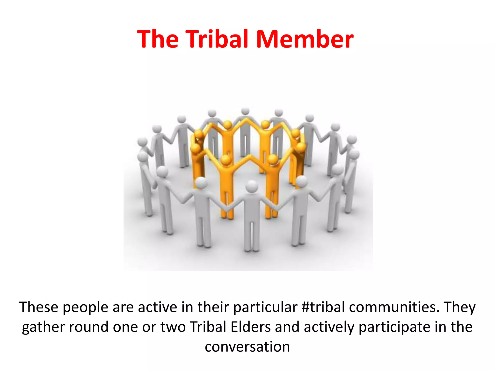 Twitter Follower Personality Types | PPT