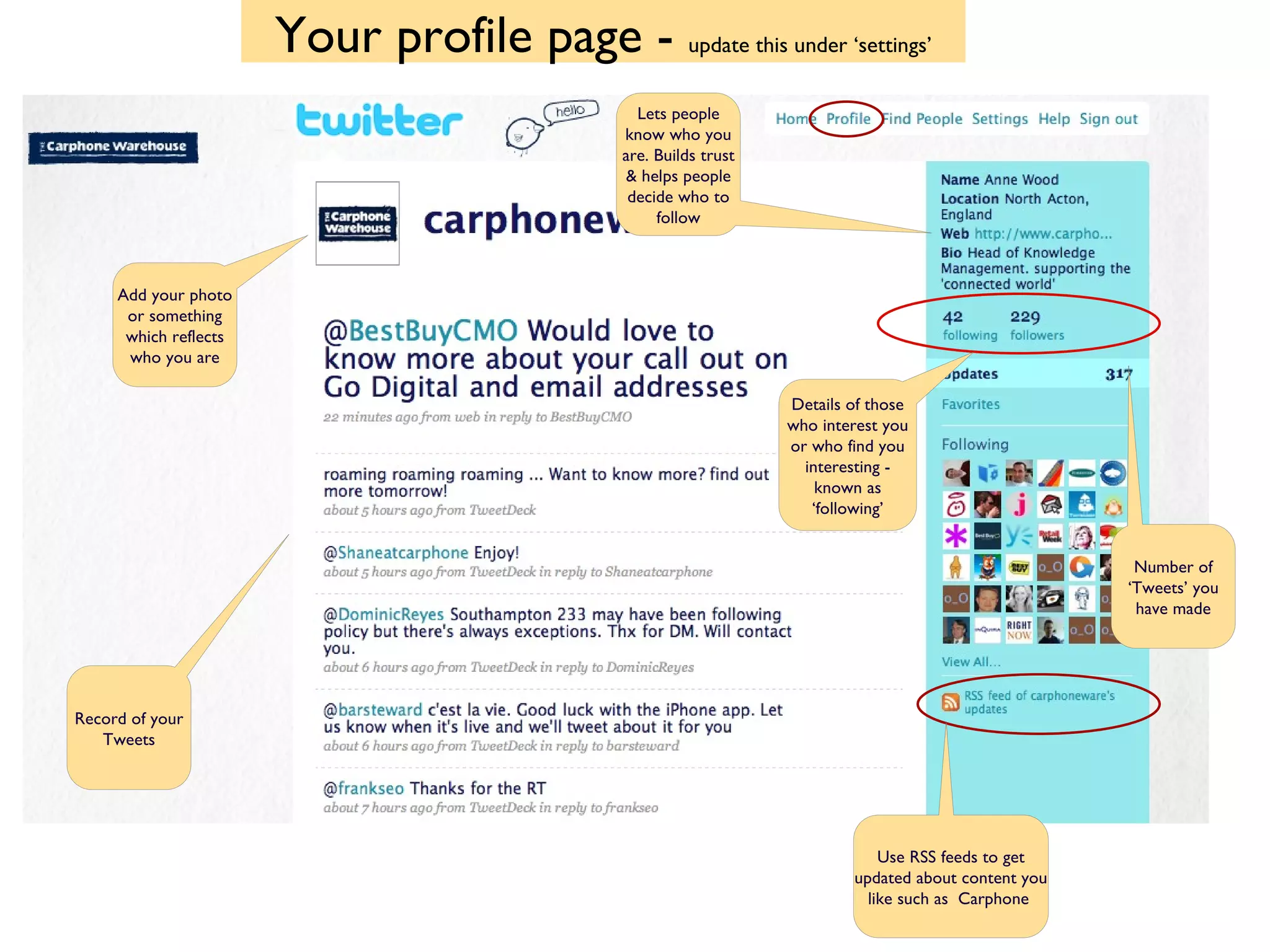 Twitter For Beginners | PPT