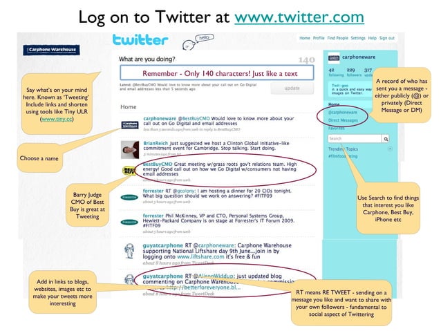 Twitter For Beginners | PPT
