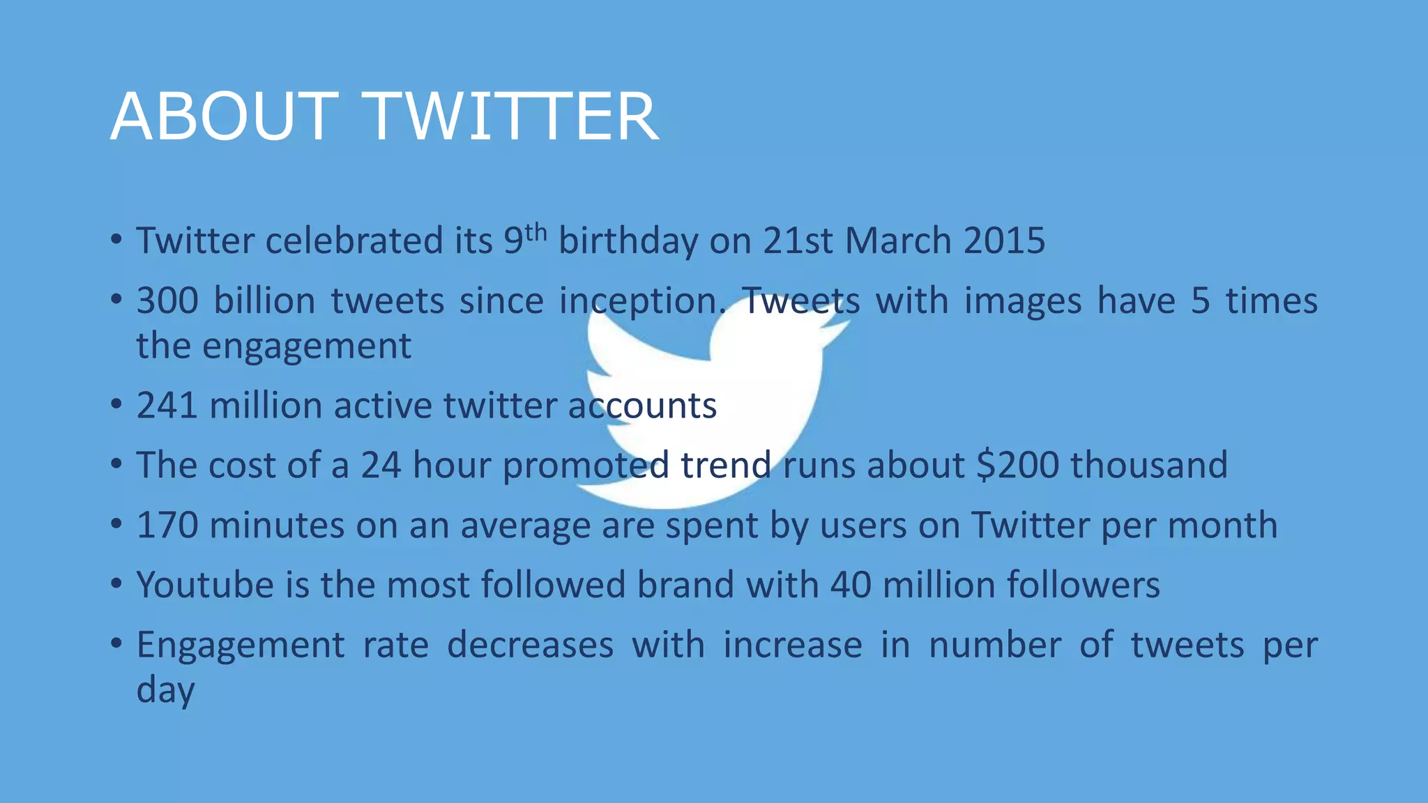 Twitter for business | PPT