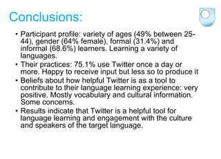 Twitter for language learning: the learners' view | PPT