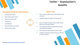 Twitter group presentation | PPT