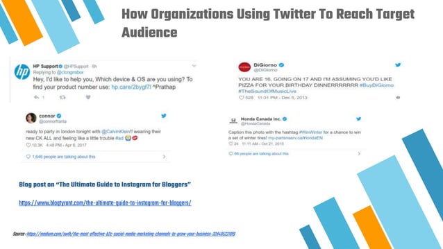 Twitter group presentation | PPT