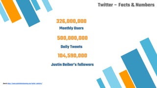 Twitter group presentation | PPT