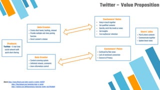 Twitter group presentation | PPT