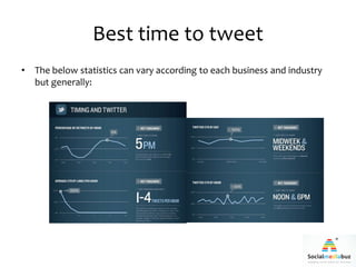 Twitter guide for business | PPT