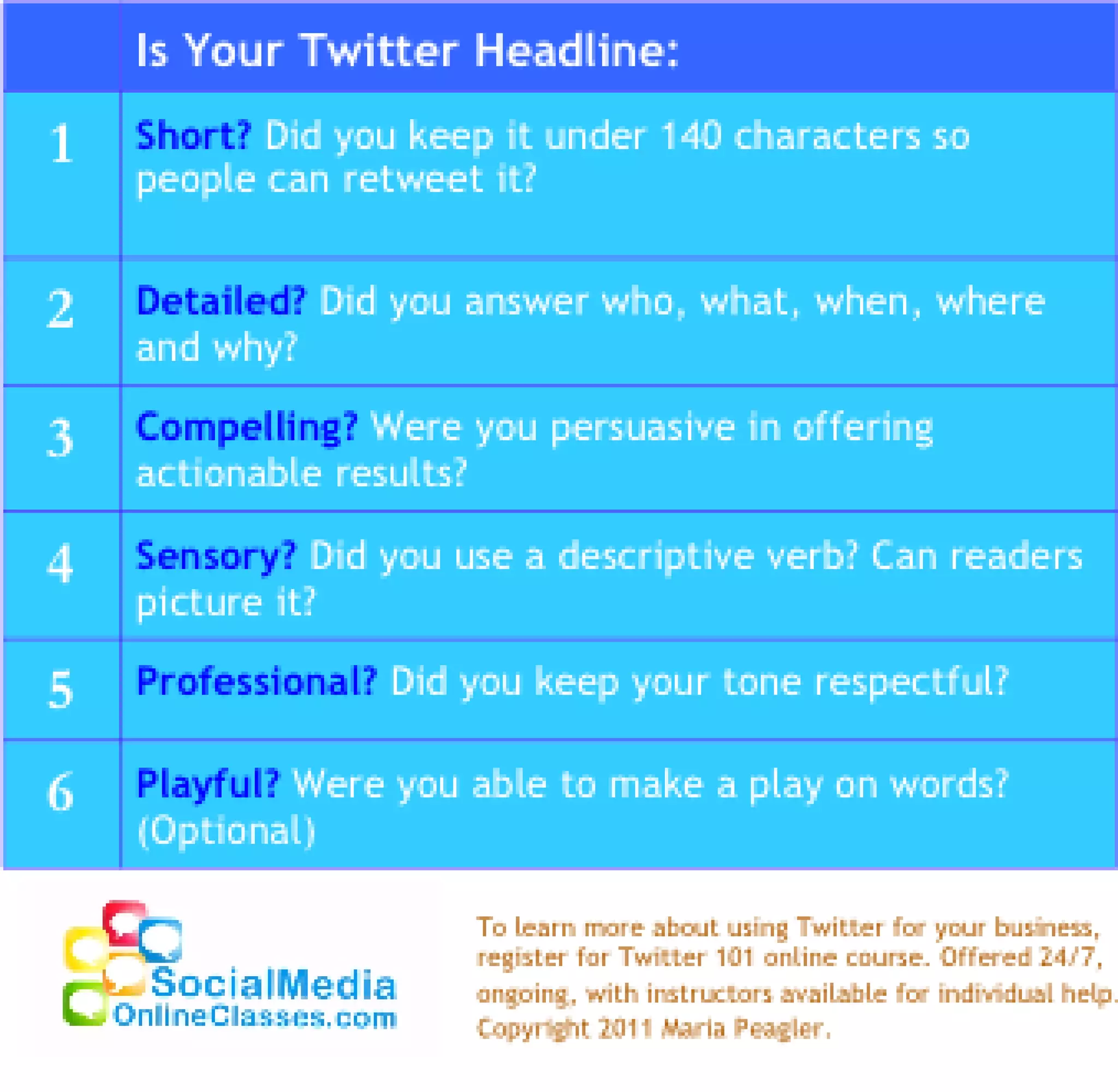 Twitter Headline Checklist | PDF