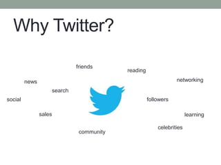 Twitter intro | PPT