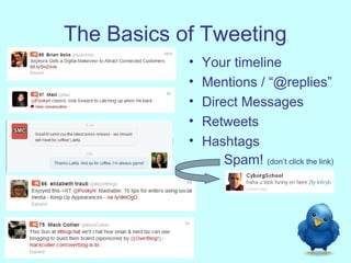 Beginner S Guide To Twitter Ppt