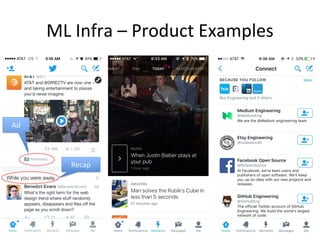 ML Model Serving at Twitter | PDF