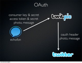 Twitter oauth #idcon7 | PPT