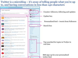 Twitter overview | PPT
