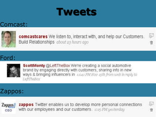 Twitter, Past, Present and Future | PPTX