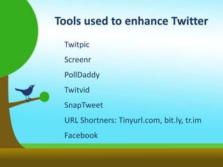 Introduction to Twitter | PPT