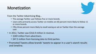 MKT3313 Twitter Presentation | PPTX