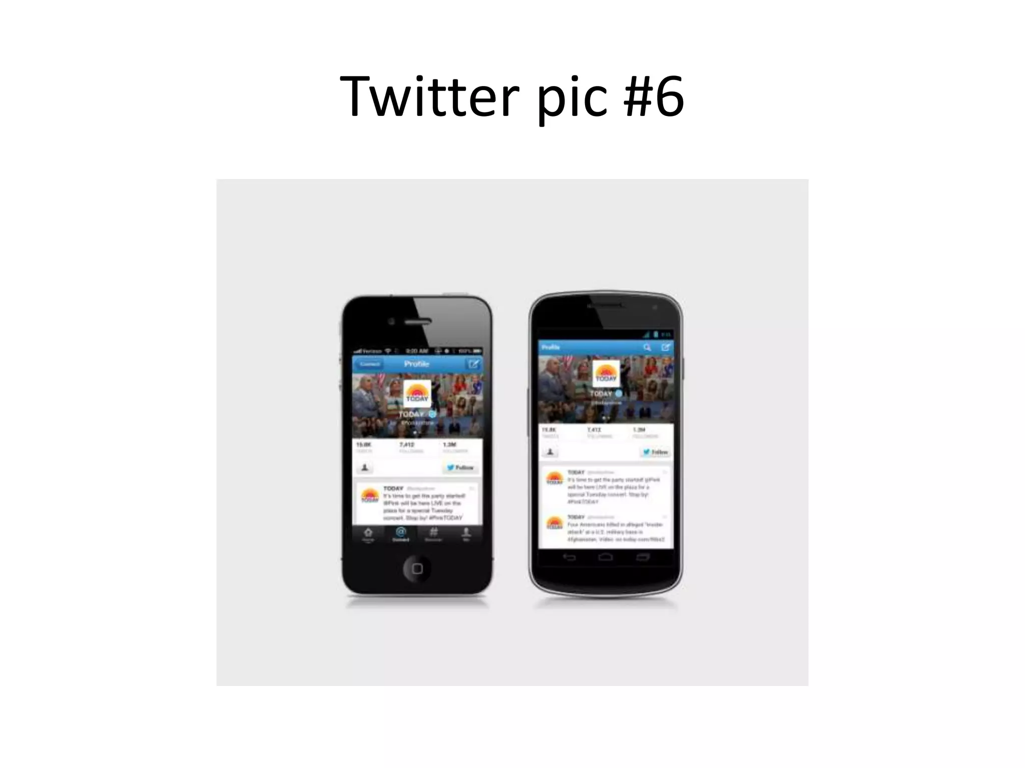 Twitter presentation powerpoint | PPTX