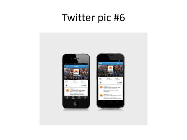 Twitter presentation powerpoint | PPT