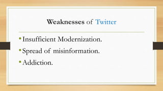 Twitter Presentation (2) (2).pptx
