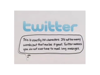 What is Twitter | PPT