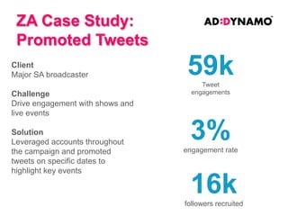 Twitter advertising best practices | PDF | Social Networking | Internet