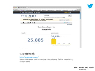 Twitter Analytics Resources | PDF