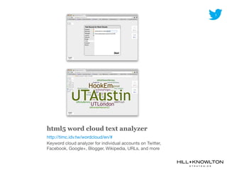 Twitter Analytics Resources | PDF