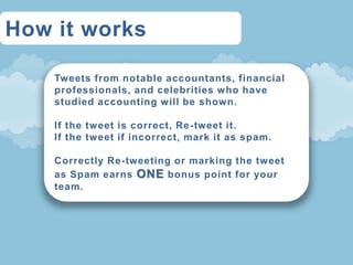 Twitter Accounting Review PowerPoint Game | PPTX