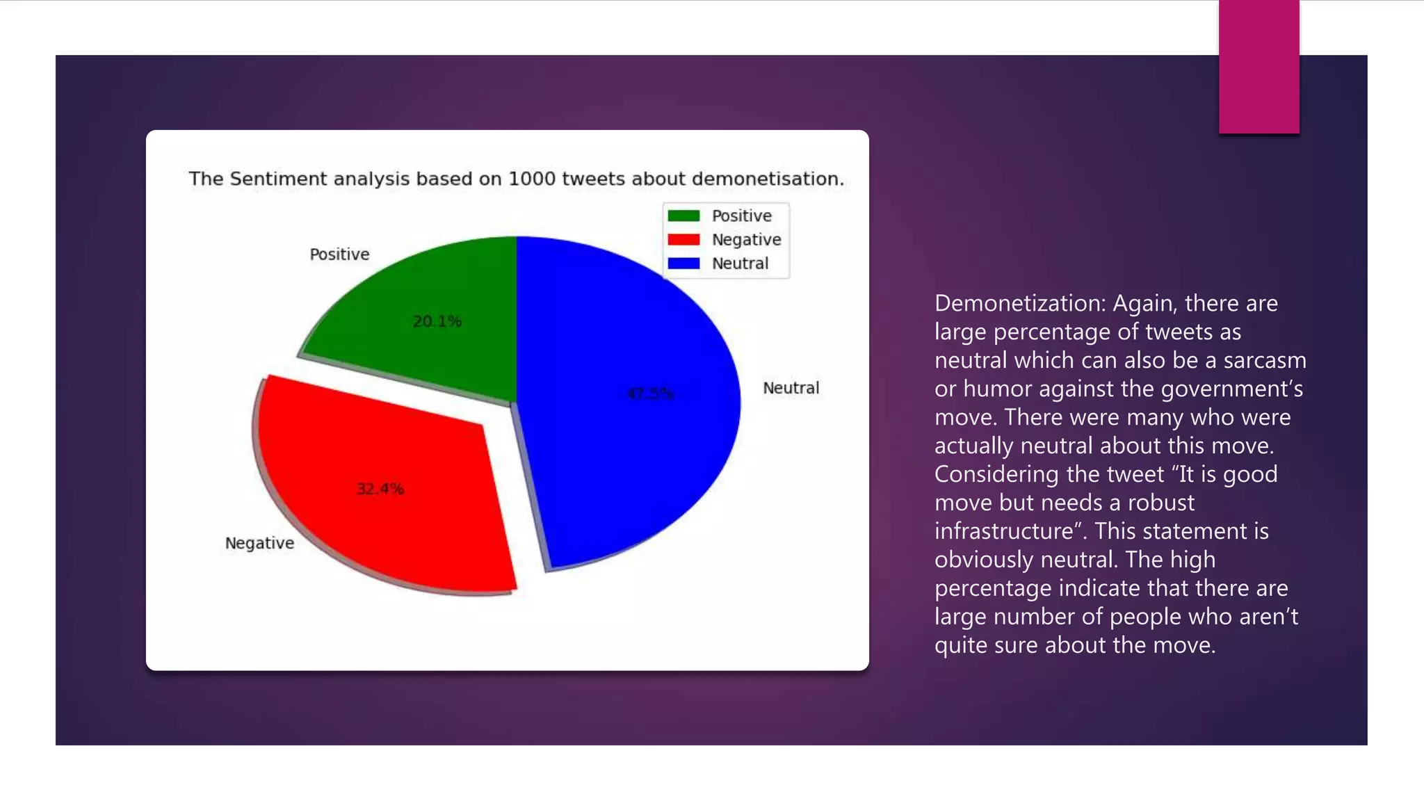 Twitter sentiment analysis | PPTX | Social Networking | Internet