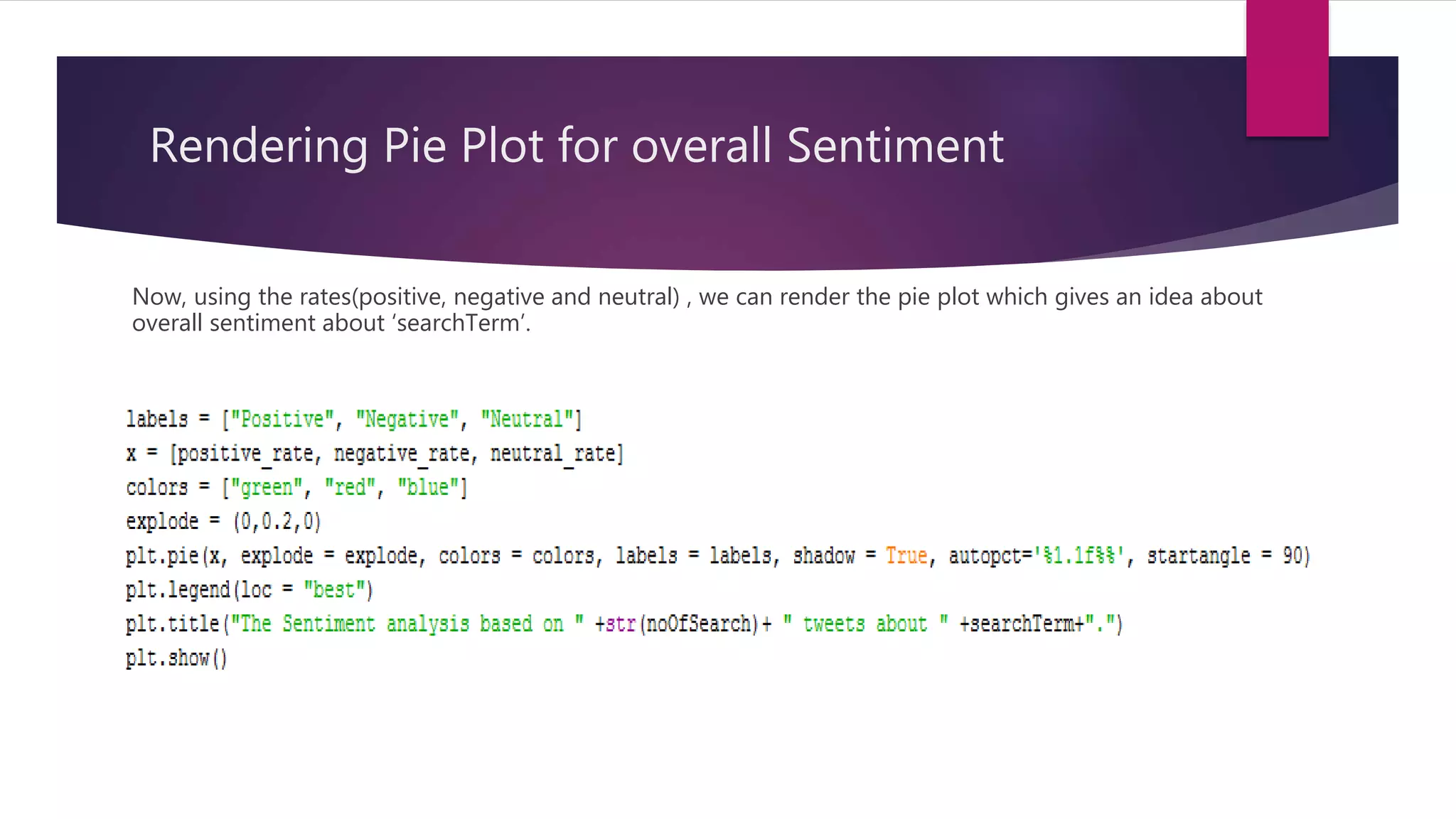 Twitter Sentiment Analysis Pptx Social Networking Internet