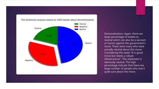 Twitter sentiment analysis | PPTX | Social Networking | Internet