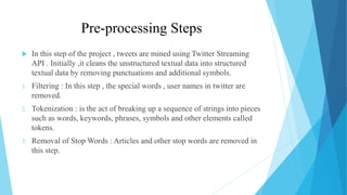 Twitter sentiment analysis ppt | PPTX