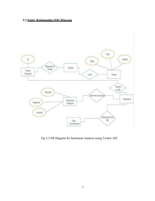 Twitter sentimentanalysis report | PDF