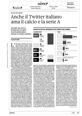L'Italia vista da Twitter | PDF