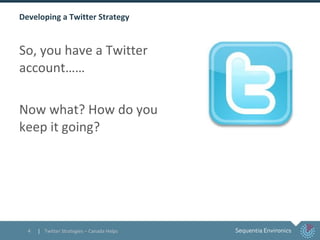 Twitter Strategies | PPT
