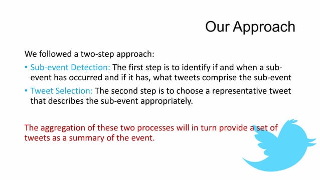 Twitter Sub-event Detection Project Presentation | PPT