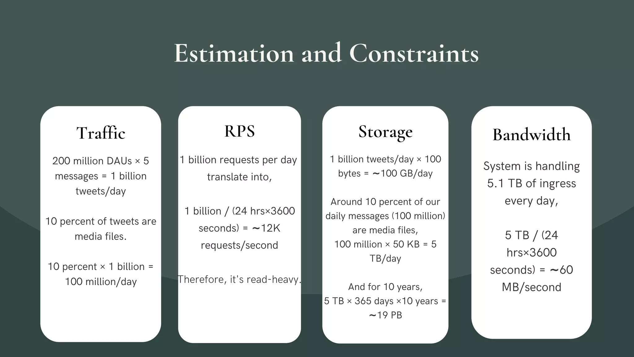 Twitter System Design | PDF