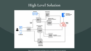 Twitter System Design | PDF