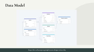 Twitter System Design | PPT
