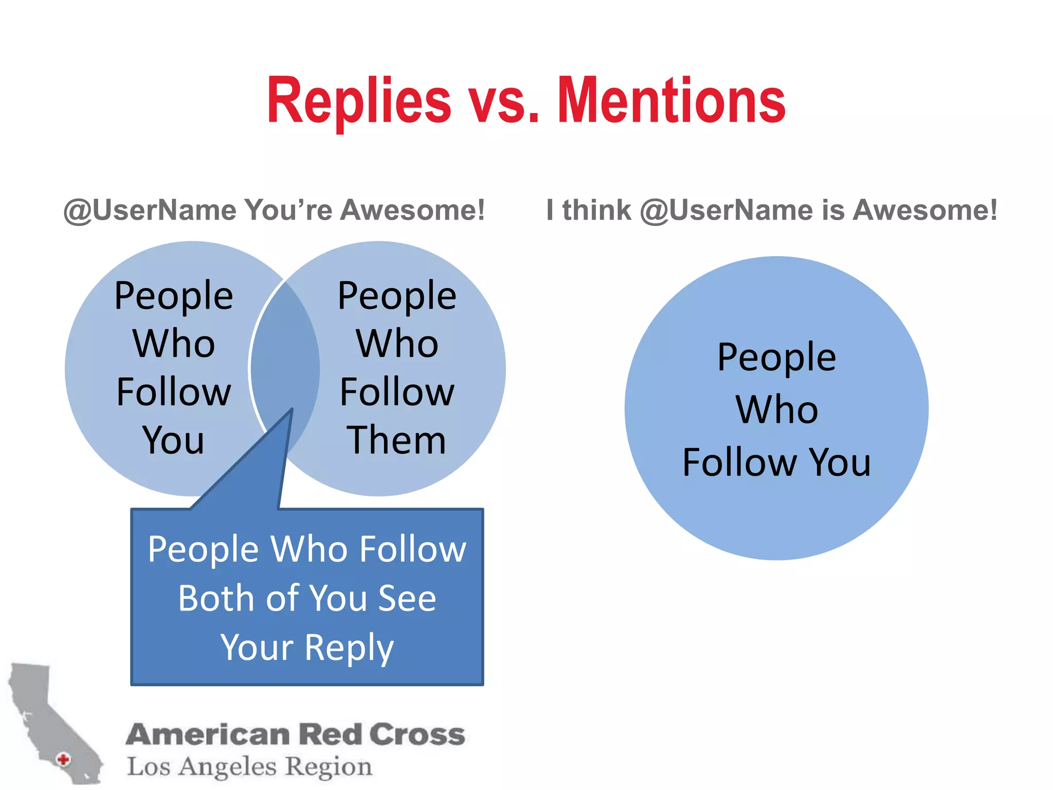 Twitter 101: Twitter terminology | PPTX