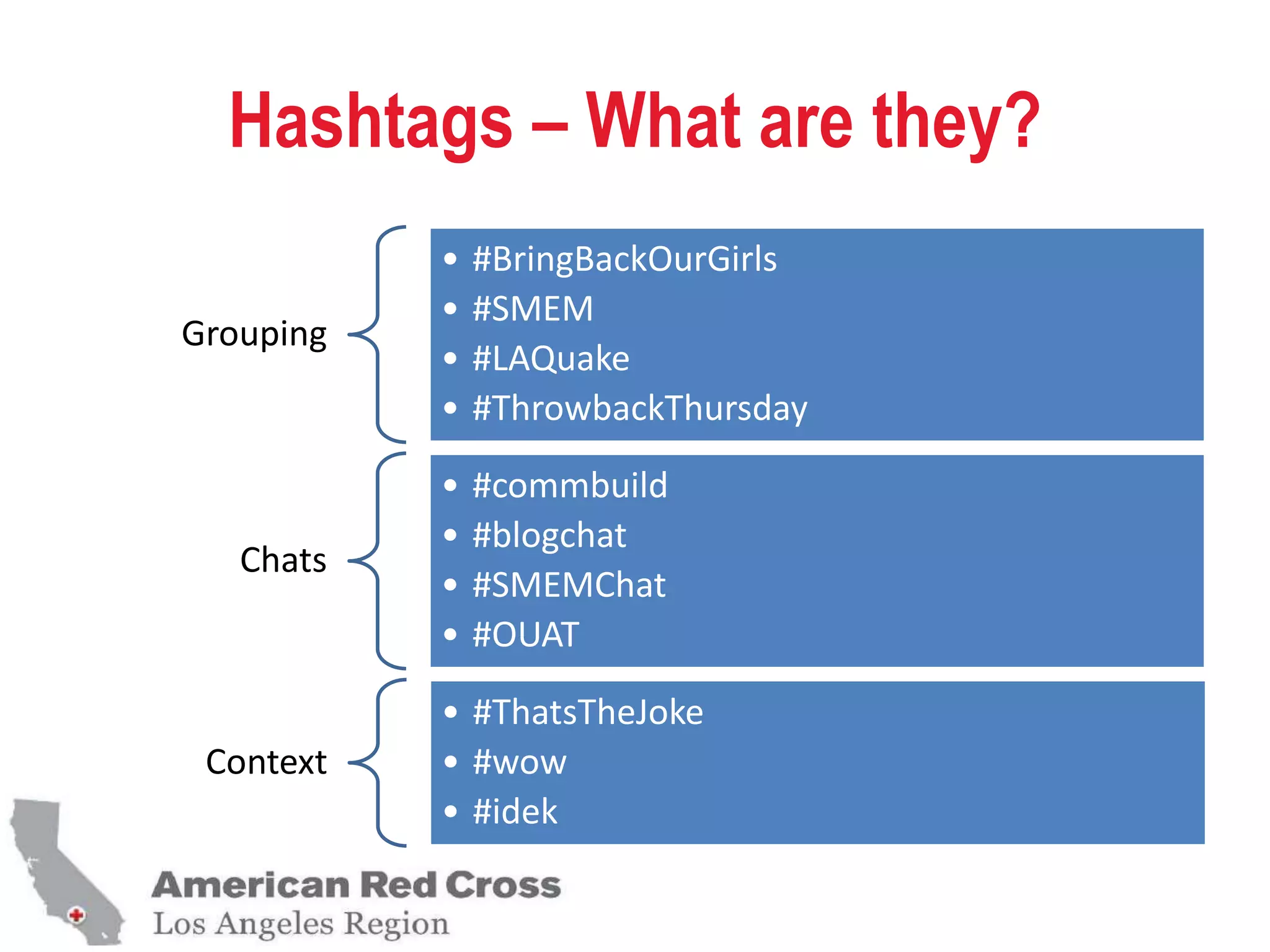 Twitter 101: Twitter terminology | PPTX