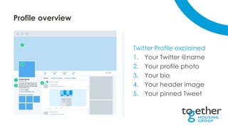 An introduction to Twitter | PDF