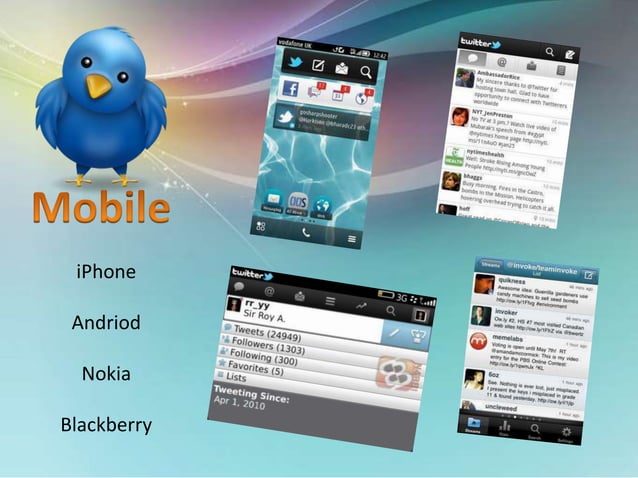 Introducing Twitter | PPT