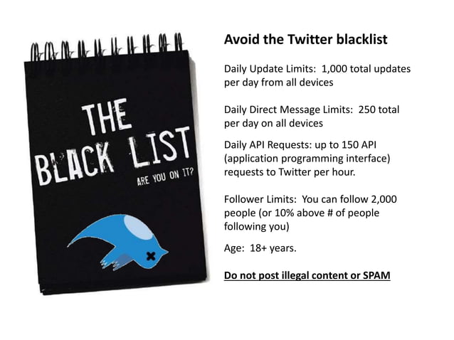 Introducing Twitter | PPT