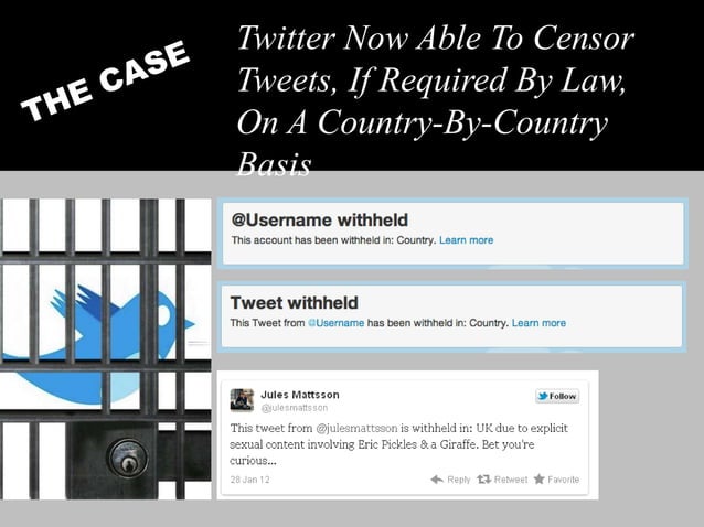 Introducing Twitter | PPT